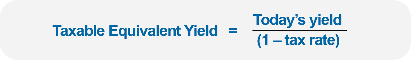 A Guide to Vanguard’s Muni Bond Funds