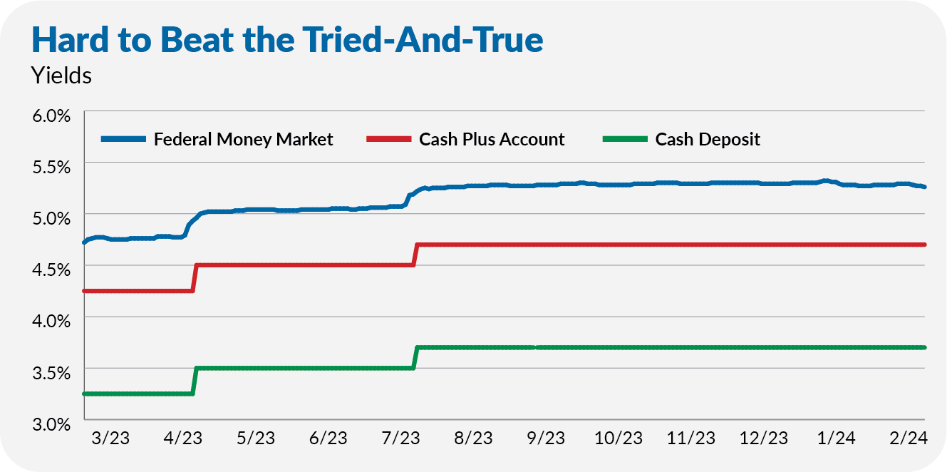 Van-guarding Your Cash
