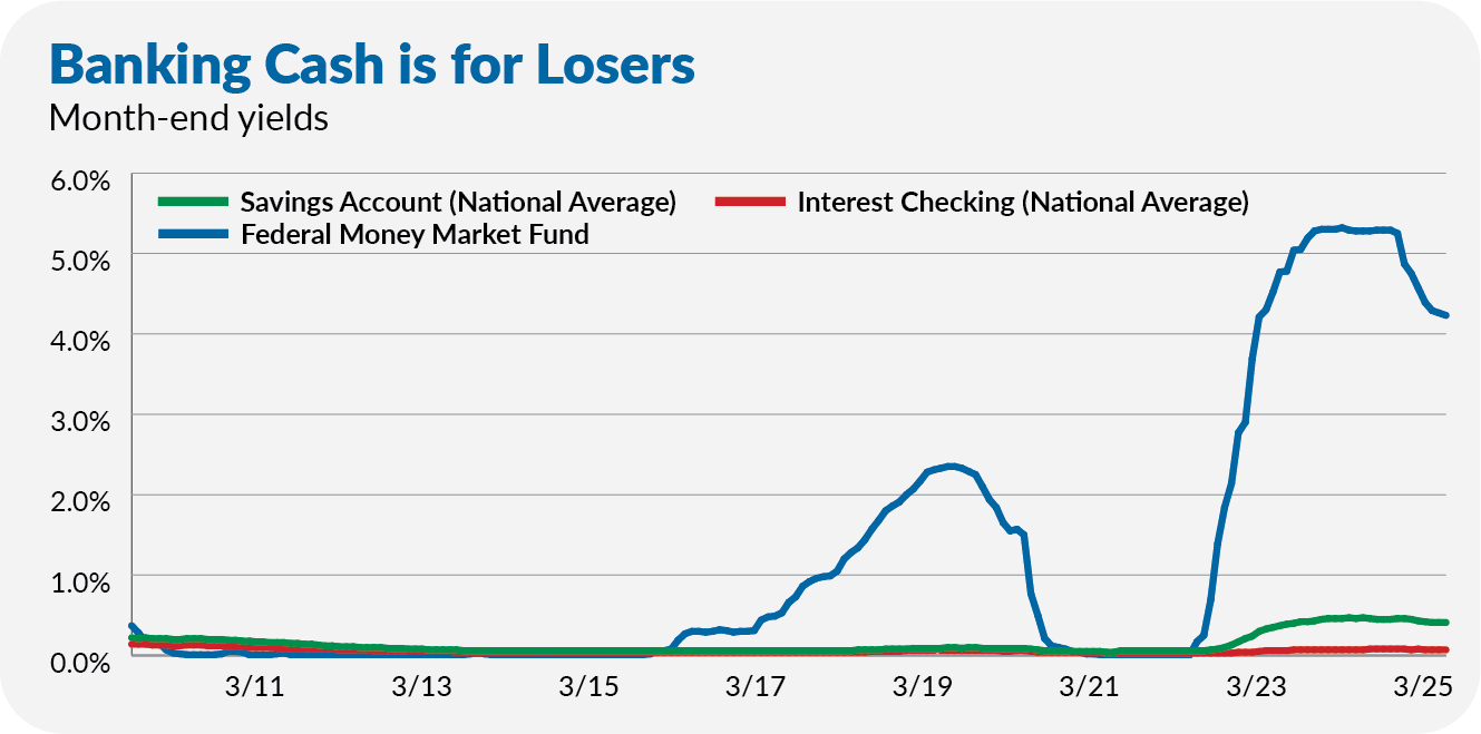 Simple, Safe, and Smart: A Guide to Vanguard’s Cash Lineup